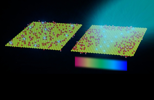 New graphene treatment could unleash new uses | The Grossman Group